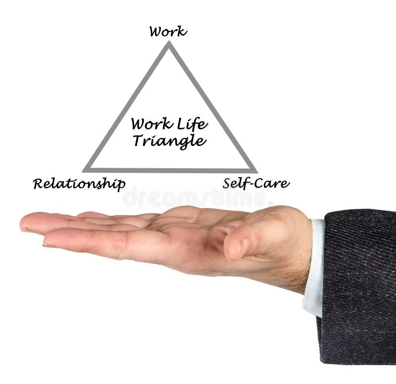Work Life Triangle stock photo. Image of person, employment - 85665256