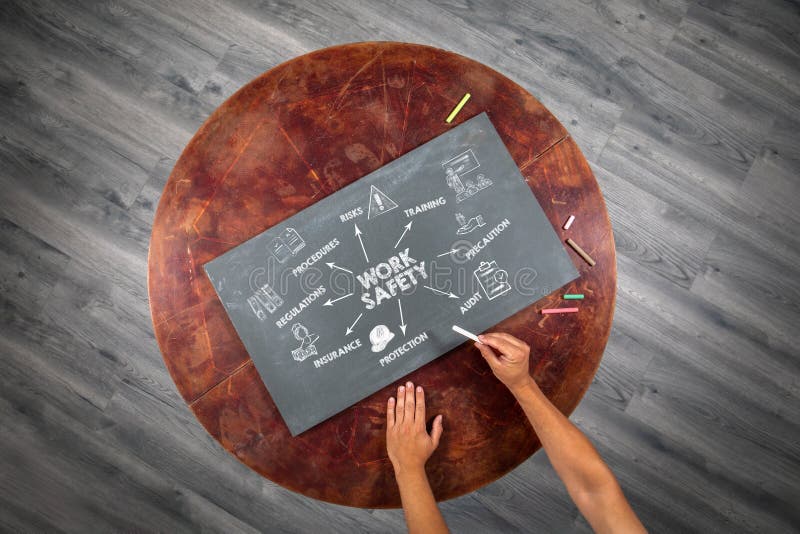WORK SAFETY Concept. Chart with Keywords and Icons Stock Illustration ... WORK SAFETY Concept. Chart with Keywords and Icons Stock Illustration ...