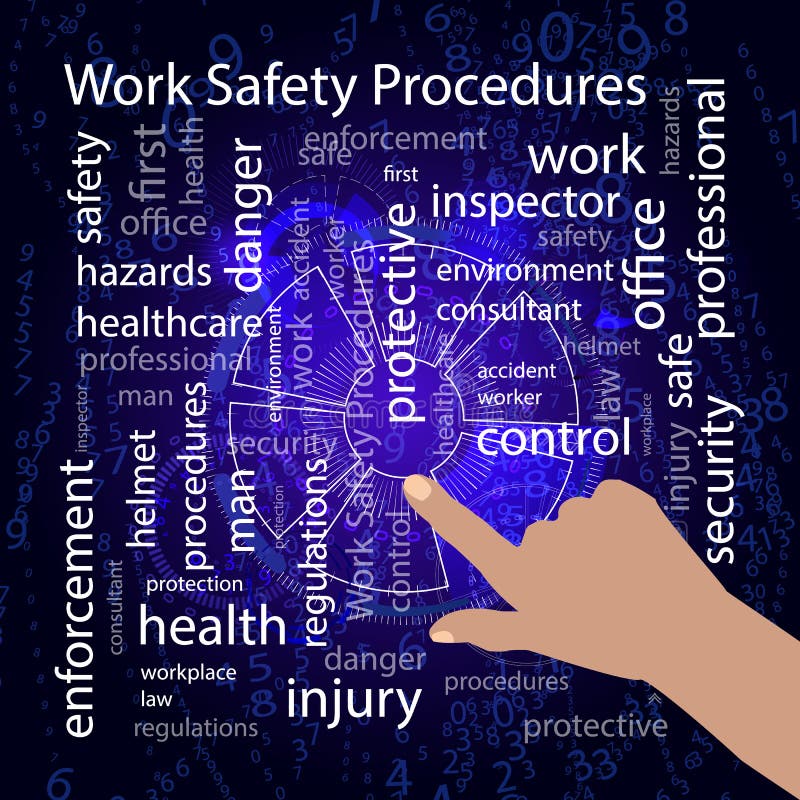 The Concept of Work Safety Procedures Stock Illustration - Illustration ...