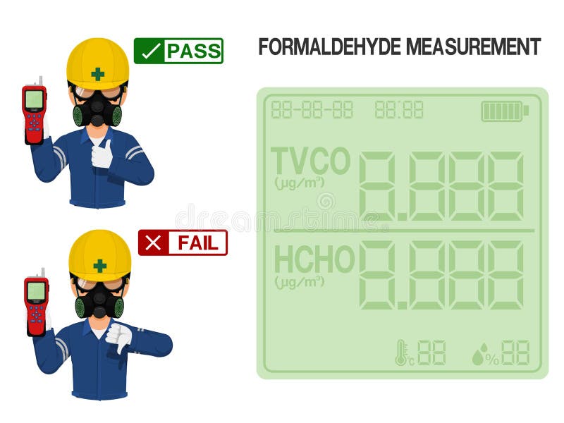 Formaldehyde Measurement Stock Illustrations – 8 Formaldehyde ...