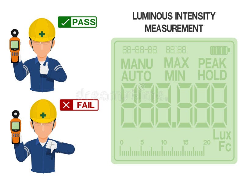 Intensity Meter Stock Illustrations – 256 Intensity Meter Stock ...