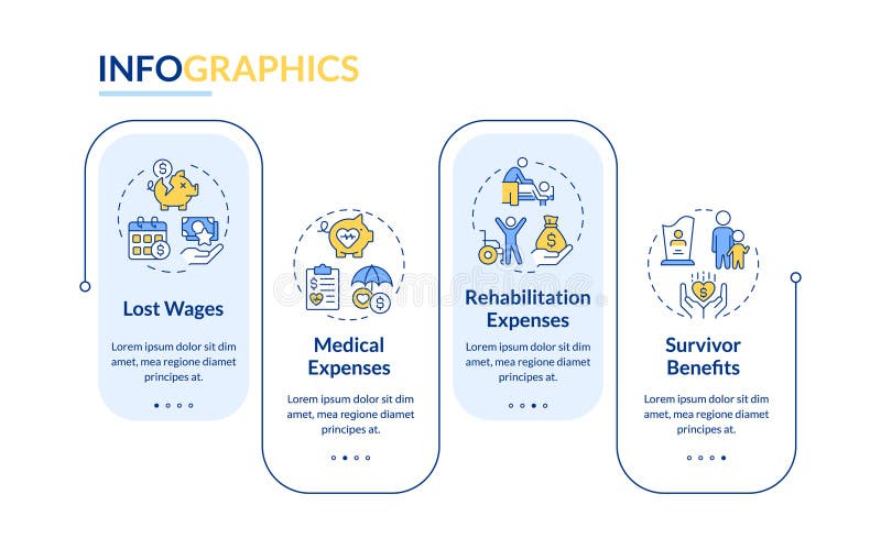Workers Compensation Cover Rectangle Infographic Vector Stock ...