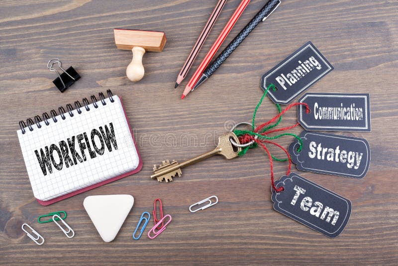Workflow Concept. the Key To Success on a Wooden Office Desk Stock ...
