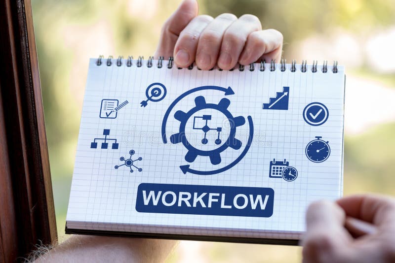 Workflow Concept on a Notepad Stock Photo - Image of automation ...