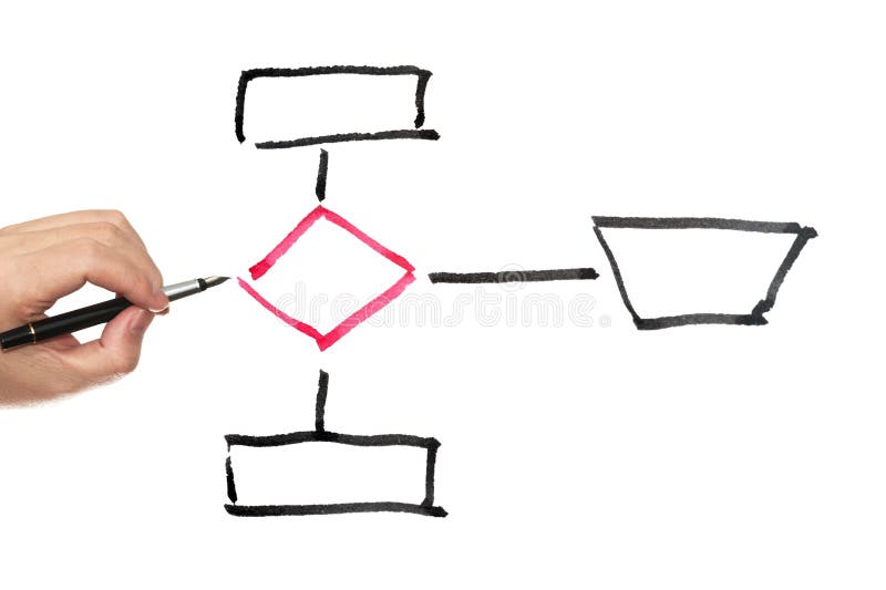 Workflow diagram stock photo. Image of drawing, handwriting - 32250802
