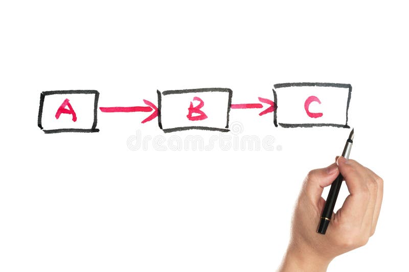 Workflow diagram stock photo. Image of drawing, handwriting - 32250802
