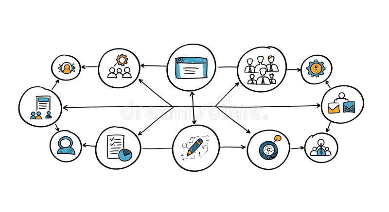 Workflow Diagram with Hand Drawn Style for Project Management ...