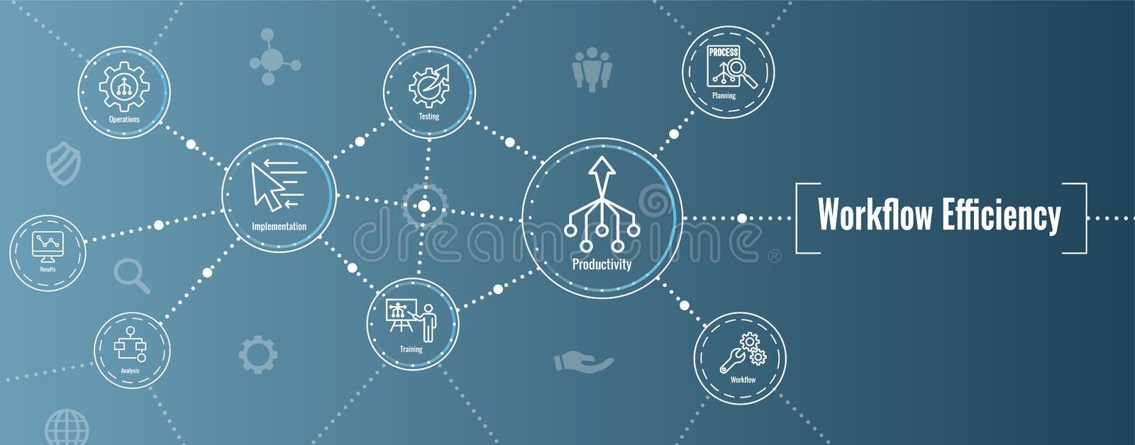 Workflow Efficiency Icon Set Has Operations Processes Automation Etc Stock Vector