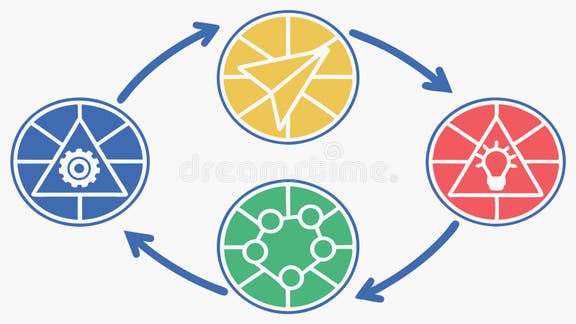 Workflow Integration, Circular Process Diagram. Vector Design ...