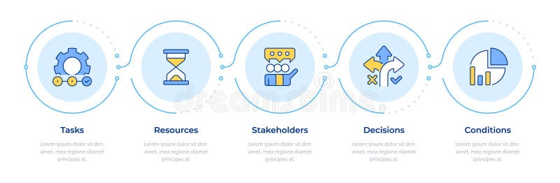 Workflow Organization Components Infographic 5 Steps Stock Vector ...