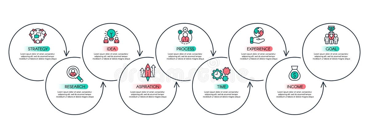 Process Flow Vector Stock Illustrations – 49,821 Process Flow Vector ...