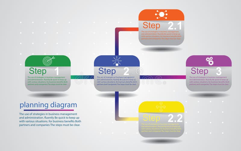 Workflow Template Chart, Graphic Templates, Infographic Design Layouts ...