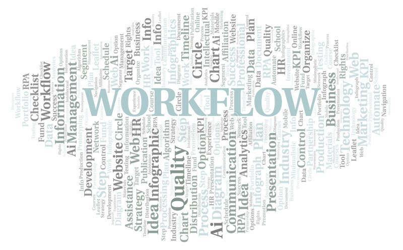 Workflow Typography Word Cloud Create with the Text only. Stock ...