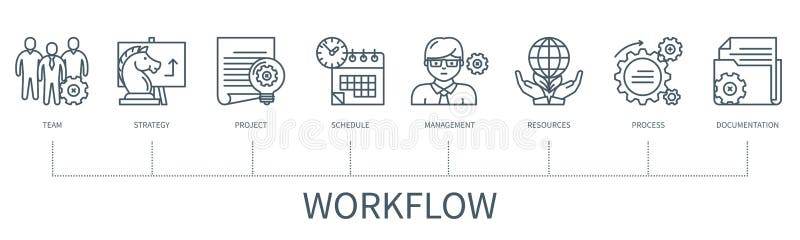 Workflow Vector Infographic in Minimal Outline Style Stock Illustration ...