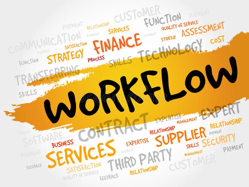 WORKFLOW word cloud stock illustration. Illustration of improve - 206208685