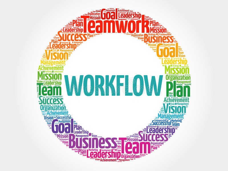 WORKFLOW word cloud stock illustration. Illustration of method - 206314875 WORKFLOW word cloud stock illustration. Illustration of method - 206314875