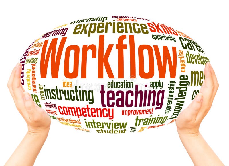 192 Word Cloud Workflow Stock Photos - Free & Royalty-Free Stock Photos ...