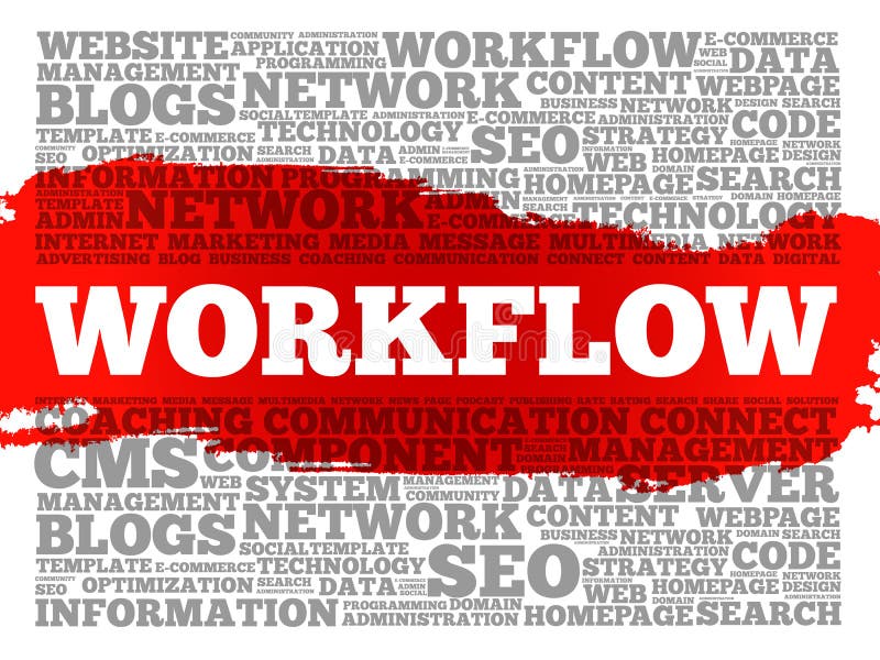 WORKFLOW word cloud stock illustration. Illustration of method - 206314875 WORKFLOW word cloud stock illustration. Illustration of method - 206314875