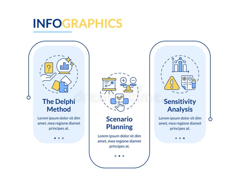 Workforce Forecasting Methods Rectangle Infographic Vector Stock Vector ...