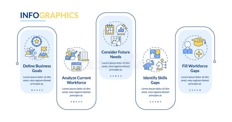 Workforce Forecasting Rectangle Infographic Vector Stock Vector ...