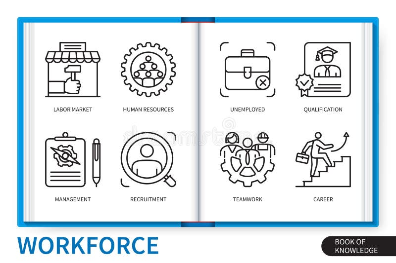 Workforce Infographics Linear Icons Collection Stock Illustration ...