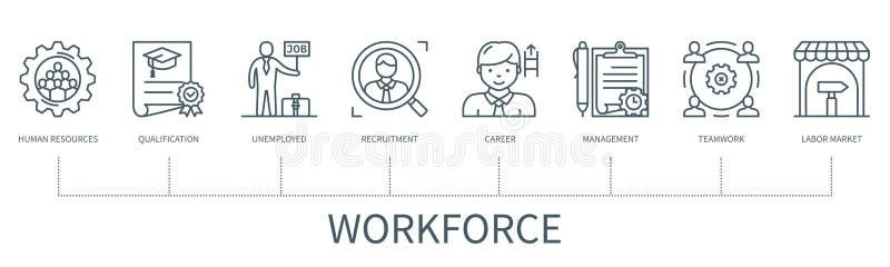 Workforce Vector Infographic in Minimal Outline Style Stock ...
