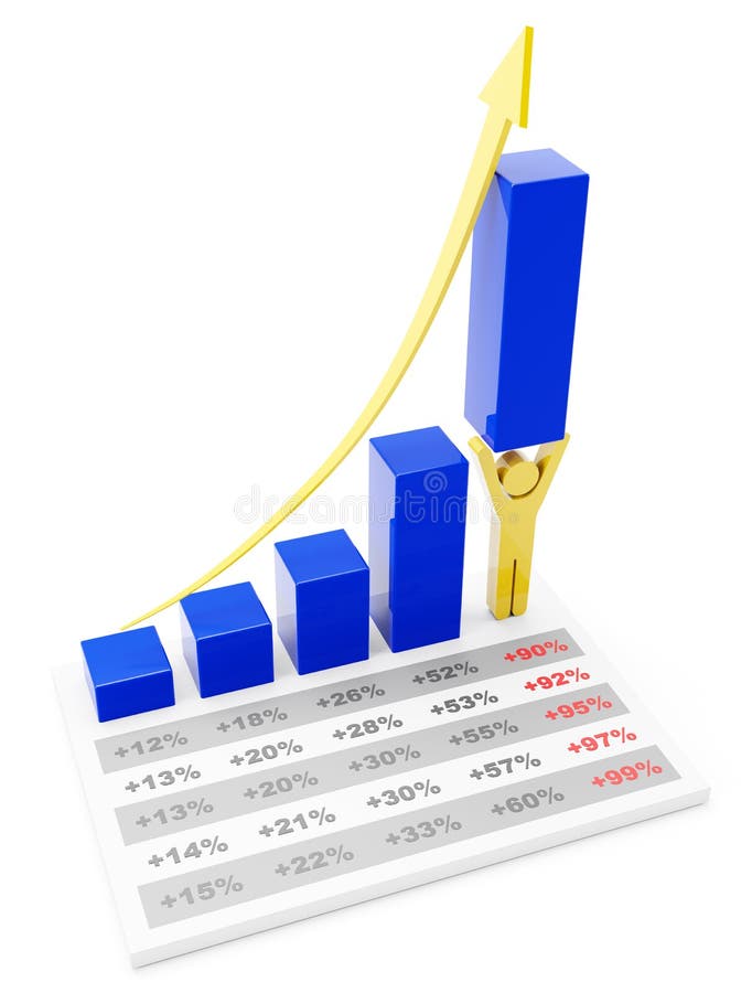 Chart Showing Future Rising Trend Stock Illustration - Illustration of ...