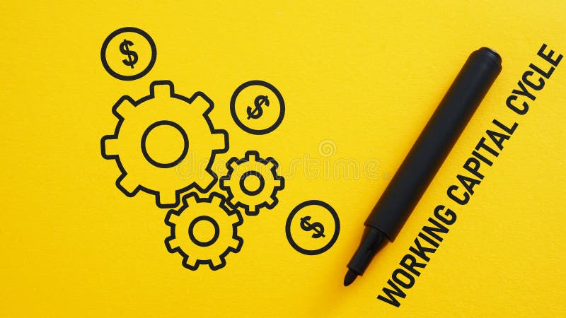 Working Capital Cycle is Shown Using the Text Stock Photo - Image of ...