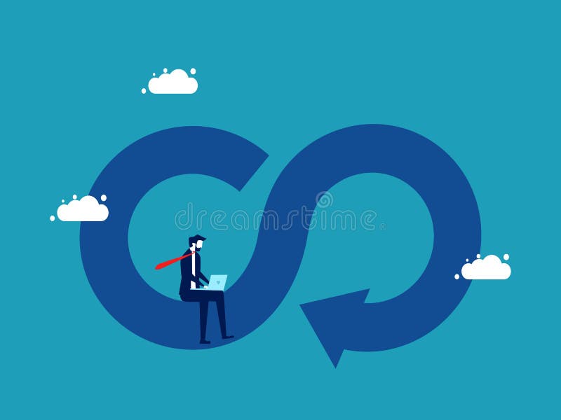 Working Cycle and Support. Work Development Concept Stock Vector ...