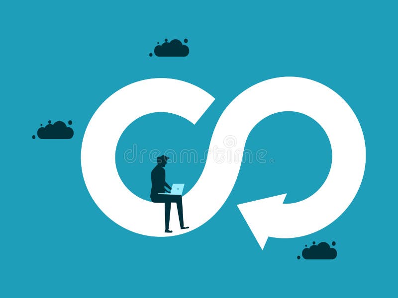 Working Cycle and Support. Work Development Concept Stock Vector ...