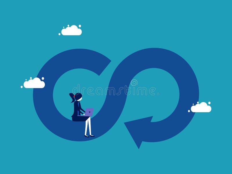 Working Cycle and Support. Work Development Concept Stock Vector ...