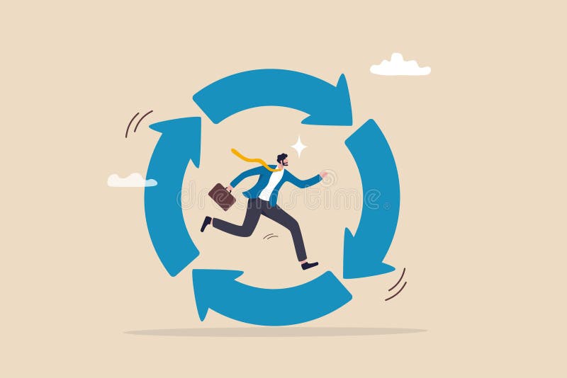 Working Habit, Life Cycle or daily Routine Behavior, Agile Development ...