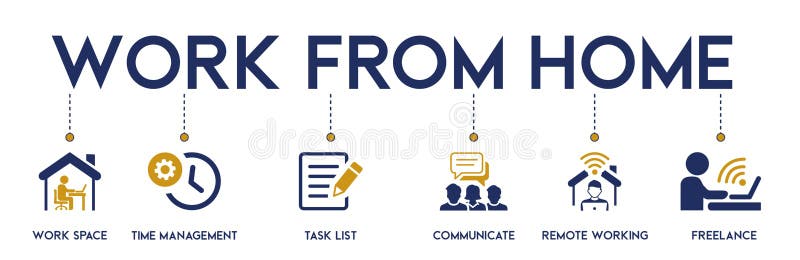 Working from Home - Banner with Icons of Work Space, Stock Vector ...