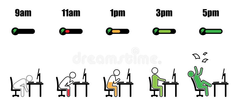 Working Hour Desktop Evolution Game Energy Bar Stick Man Stock Vector ...