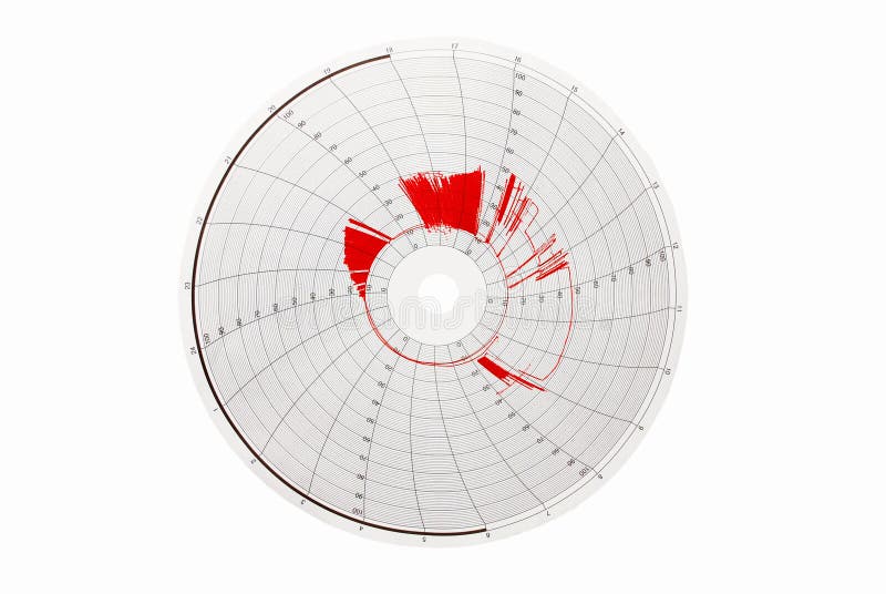 Diogramma Stock Photos - Free & Royalty-Free Stock Photos from Dreamstime