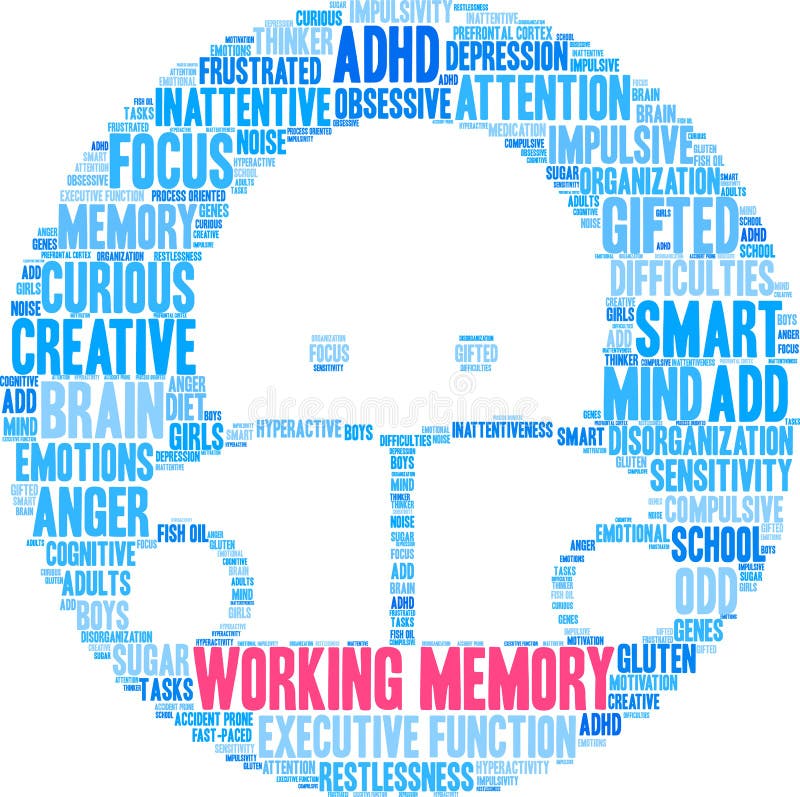 Working Memory Word Cloud stock vector. Illustration of function ...