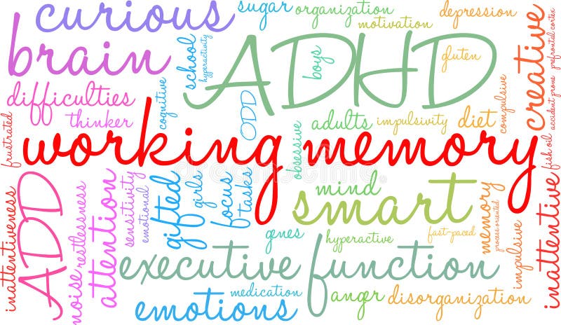 Working Memory Turquoise Concept Icon Stock Vector - Illustration of ...