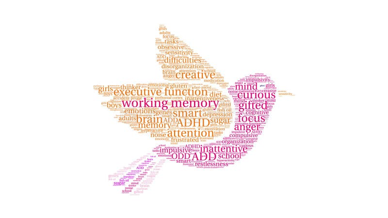 Working Memory Animated Word Cloud Stock Footage - Video of attention ...