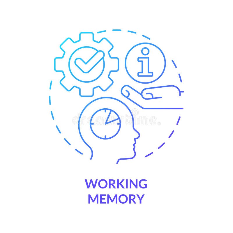 Working Memory and Conscious Awareness, Outline Diagram Vector ... Working Memory and Conscious Awareness, Outline Diagram Vector ...