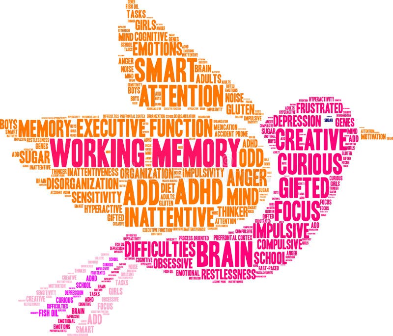 Working Memory Word Cloud stock illustration. Illustration of focusing ...