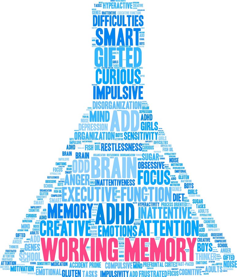 Working Memory Word Cloud stock vector. Illustration of emotions ...