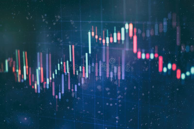 Analyzing from Charts and Graph To Find Out the Result in Trading ... Analyzing from Charts and Graph To Find Out the Result in Trading ...