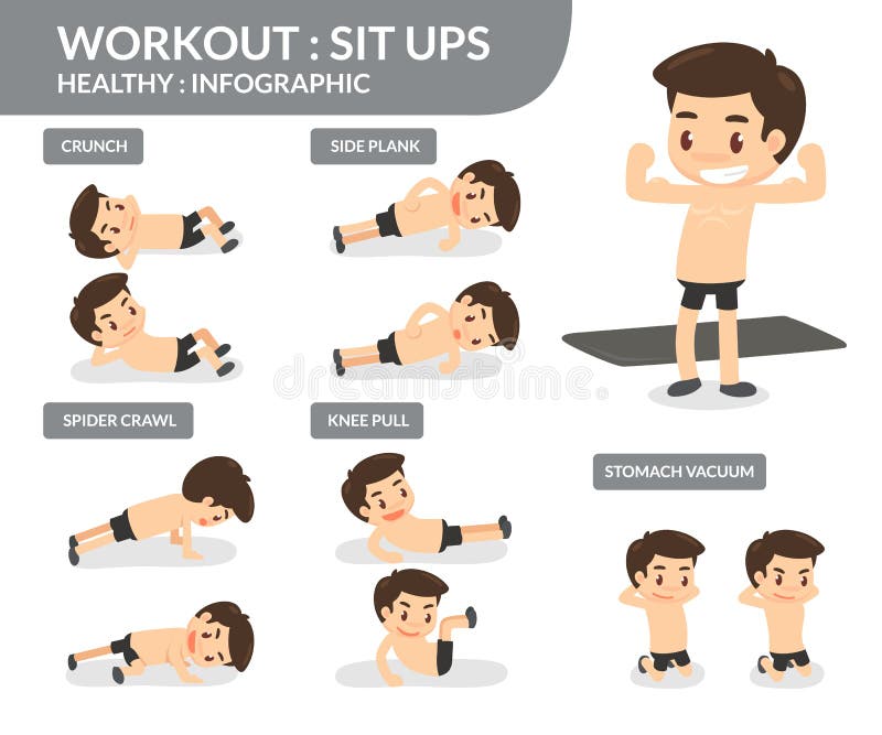 Workout. Sit Ups. Info Graphic Stock Illustration - Illustration of ...