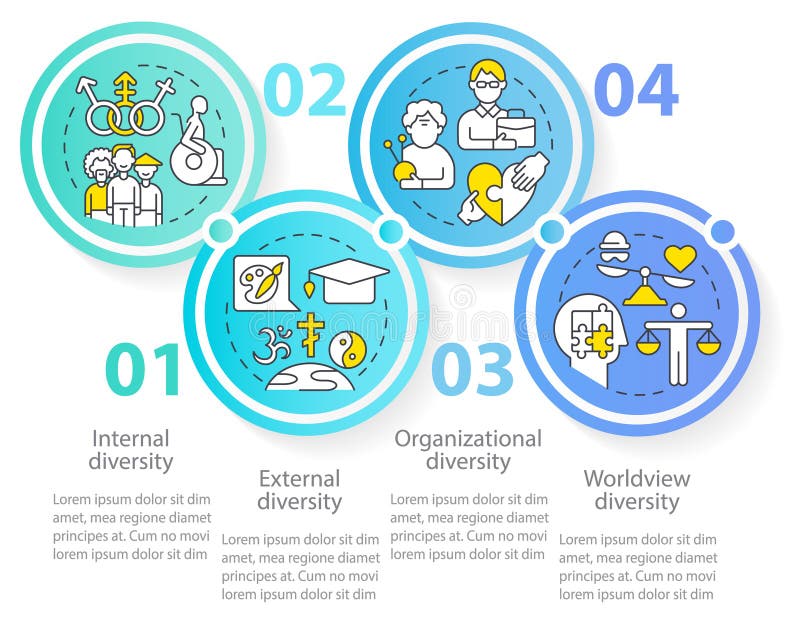 Workplace Diversity Circle Infographic Template Stock Vector ...