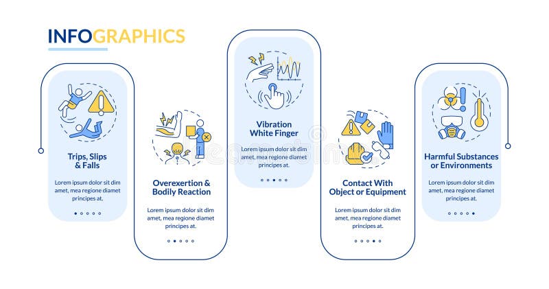 Workplace Injuries Common Causes Rectangle Infographic Vector Stock ...