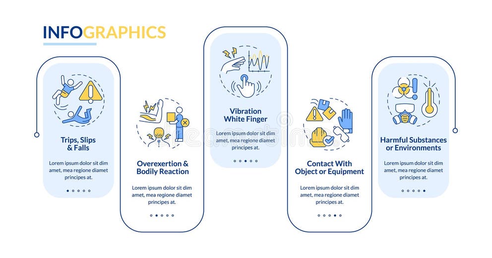 Workplace Injuries Common Causes Rectangle Infographic Vector Stock ...