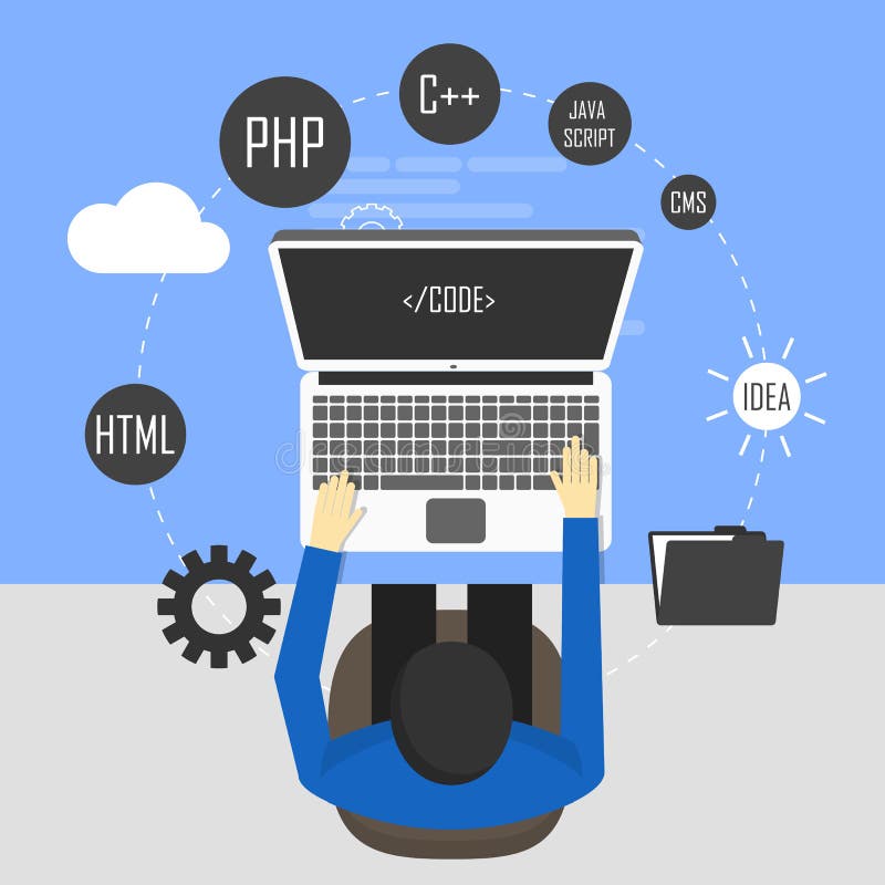 Workplace Programmer Process Coding Stock Illustrations – 865 Workplace ... Workplace Programmer Process Coding Stock Illustrations – 865 Workplace ...
