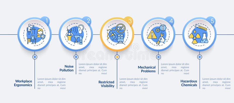 Workplace Safety Concerns Vector Infographic Template Stock Vector ...