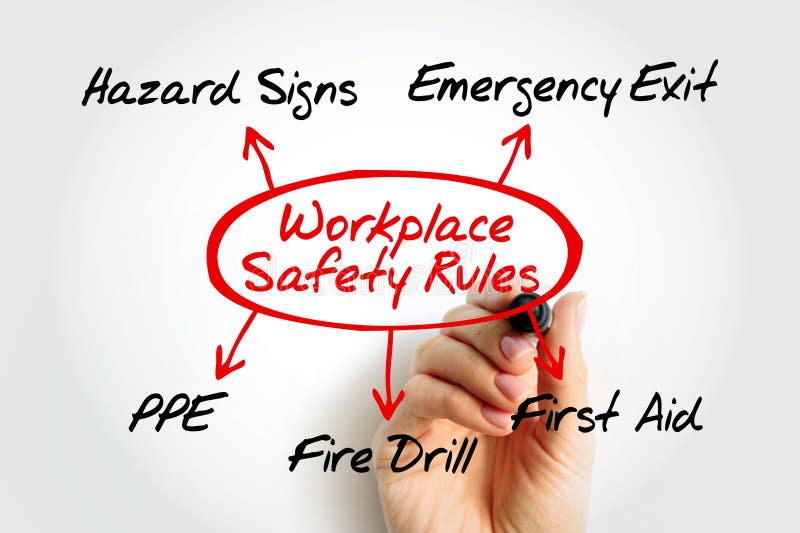 Osha Hazard Signs Stock Photos - Free & Royalty-Free Stock Photos from ...