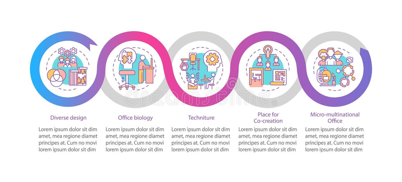 Biology Workflow Stock Illustrations – 451 Biology Workflow Stock ...